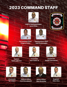 Fire Officers Assume Leadership Positions for 2023 - Holiday Park VFD